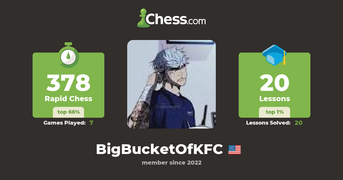 jayden li (BigBucketOfKFC) - Chess Profile - Chess.com