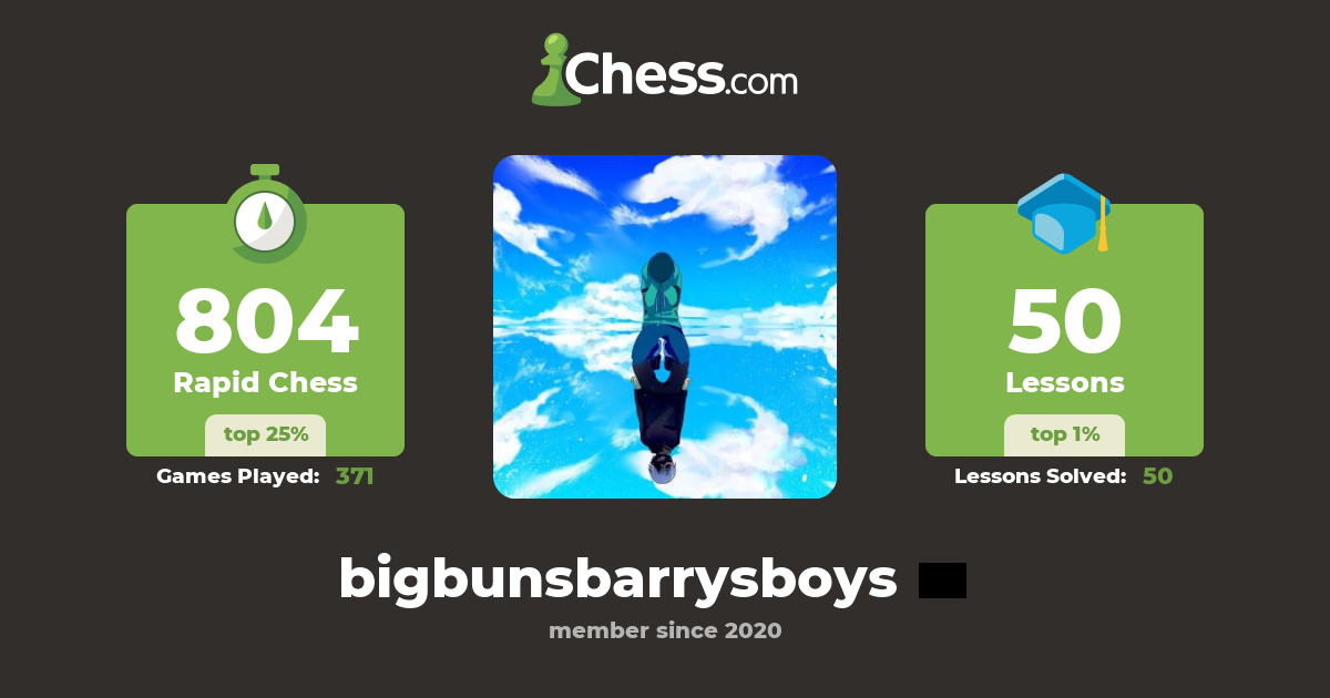 Barry BigBuns (bigbunsbarrysboys) - Chess Profile - Chess.com