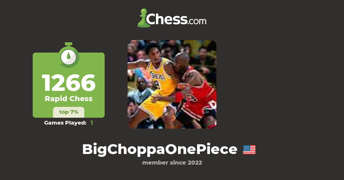Zachary Eaton (BigChoppaOnePiece) - Chess Profile - Chess.com