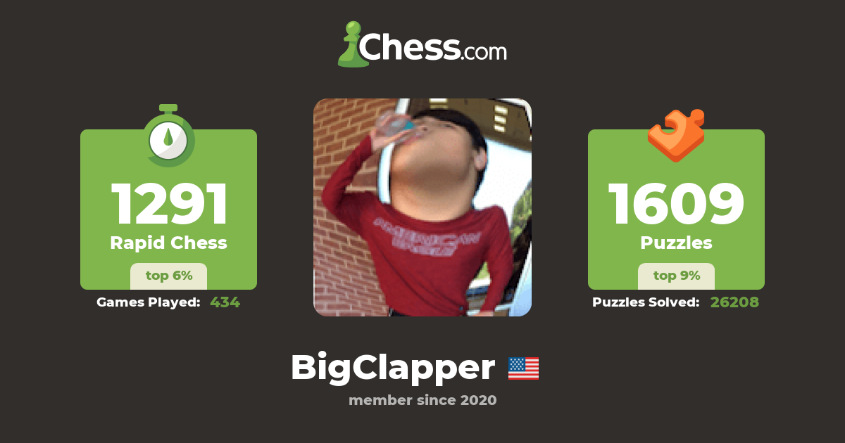 BigClapper - Chess Profile - Chess.com