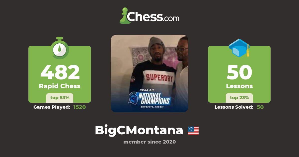 Cornelius Wallace (BigCMontana) - Chess Profile - Chess.com