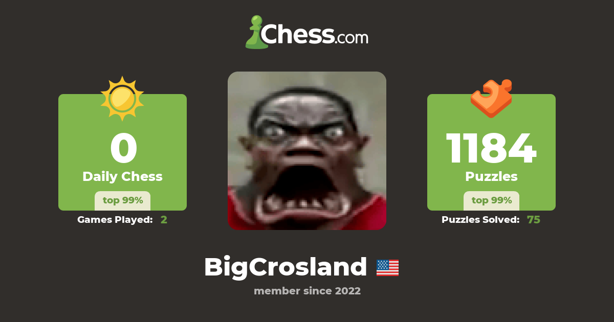 Ethan Whitaker (BigCrosland) - Chess Profile - Chess.com