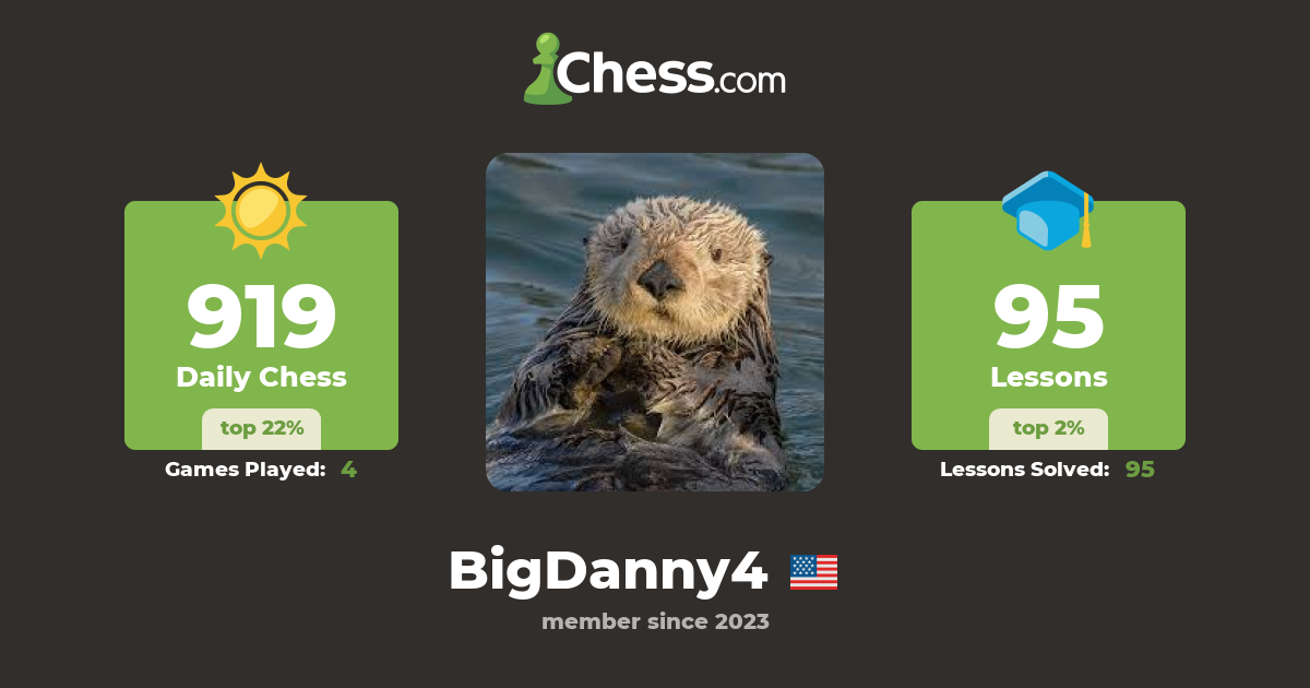 Daniel Parsley (BigDanny4) - Chess Profile - Chess.com