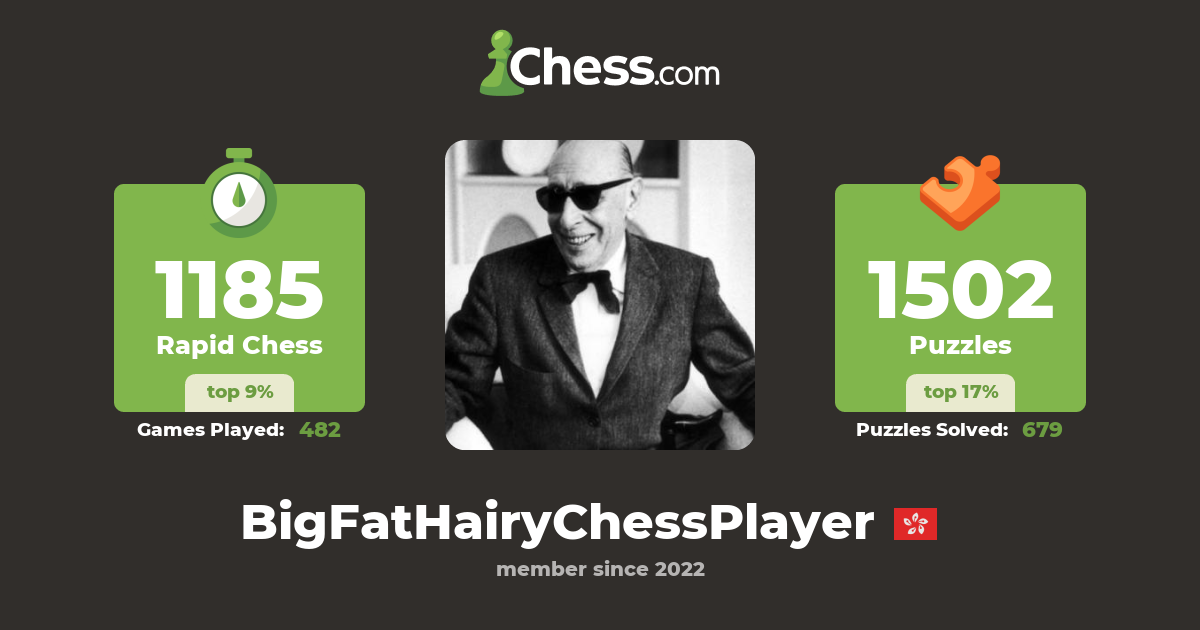 BigFatHairyChessPlayer - Chess Profile - Chess.com
