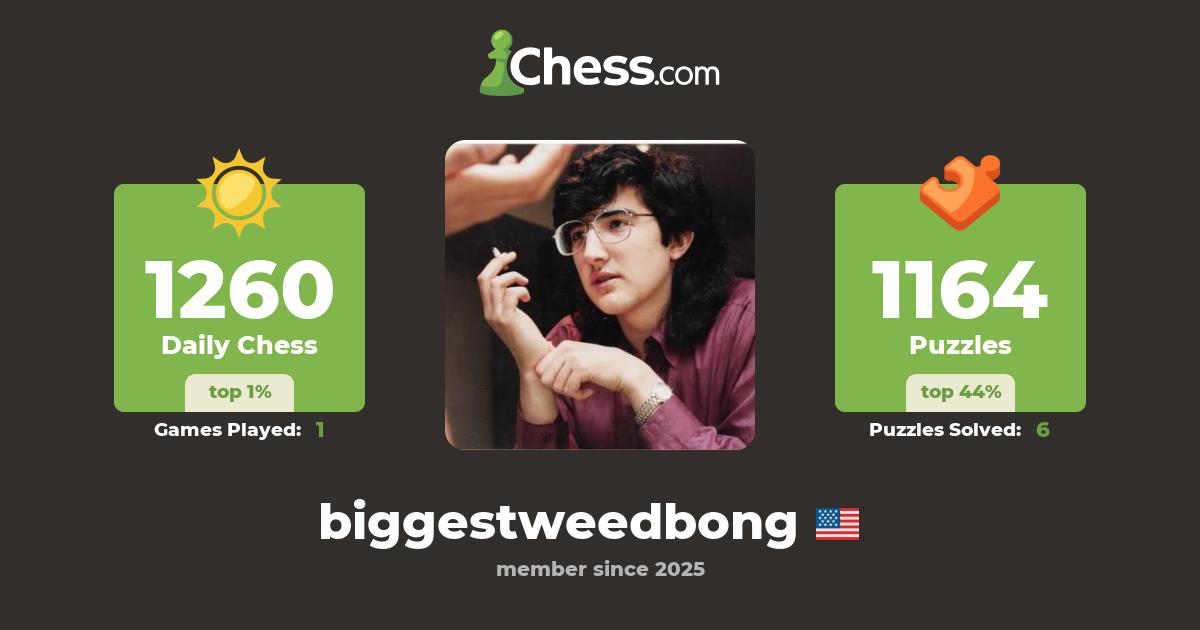 biggestweedbong - Chess Profile - Chess.com