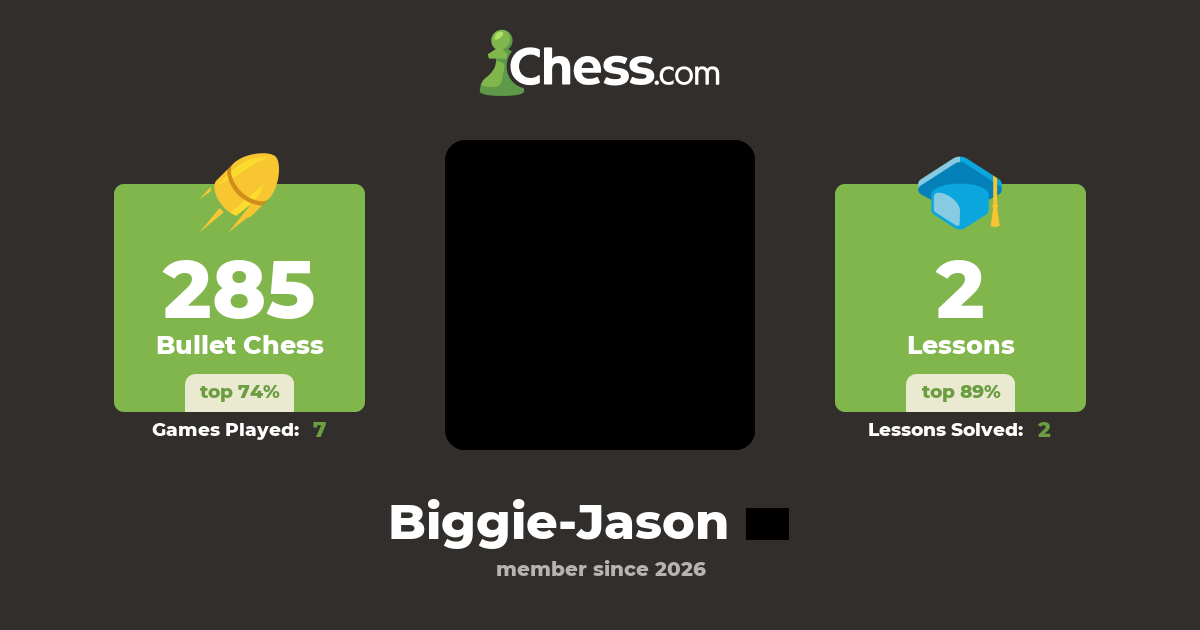 Biggie-Jason - Chess Profile - Chess.com
