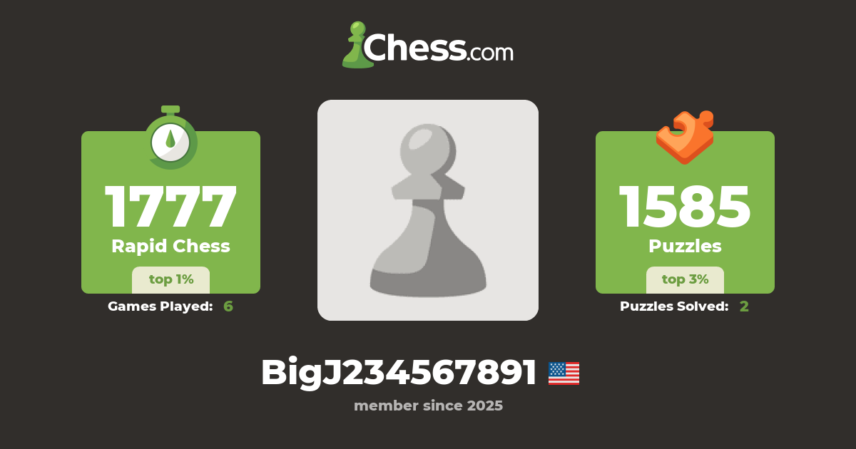 BigJ234567891 - Chess Profile - Chess.com