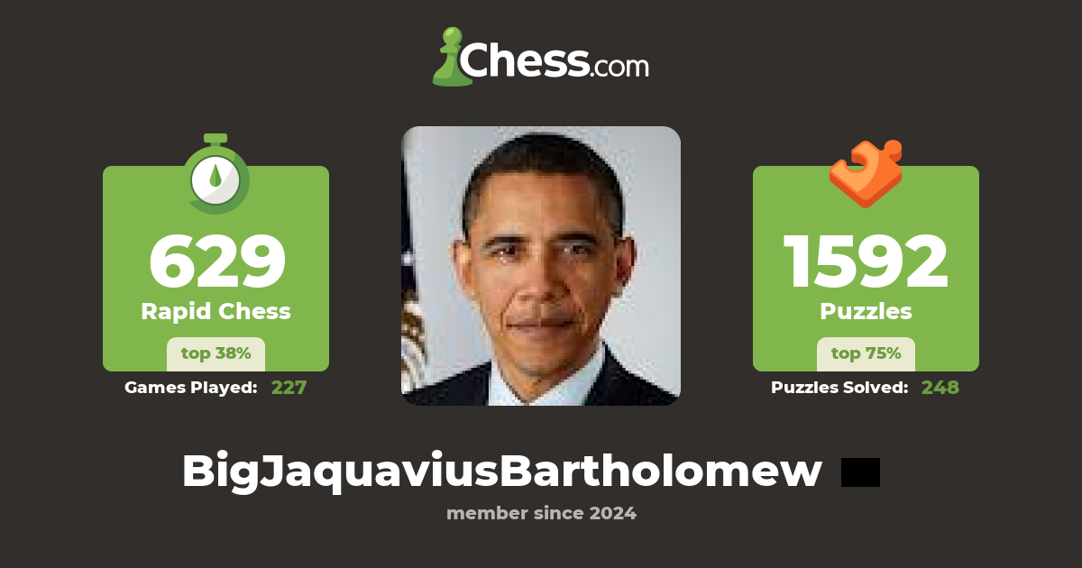 Quentin Daniels (BigJaquaviusBartholomew) - Chess Profile - Chess.com