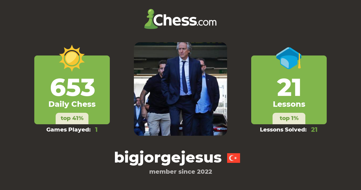 bigjorgejesus - Chess Profile - Chess.com