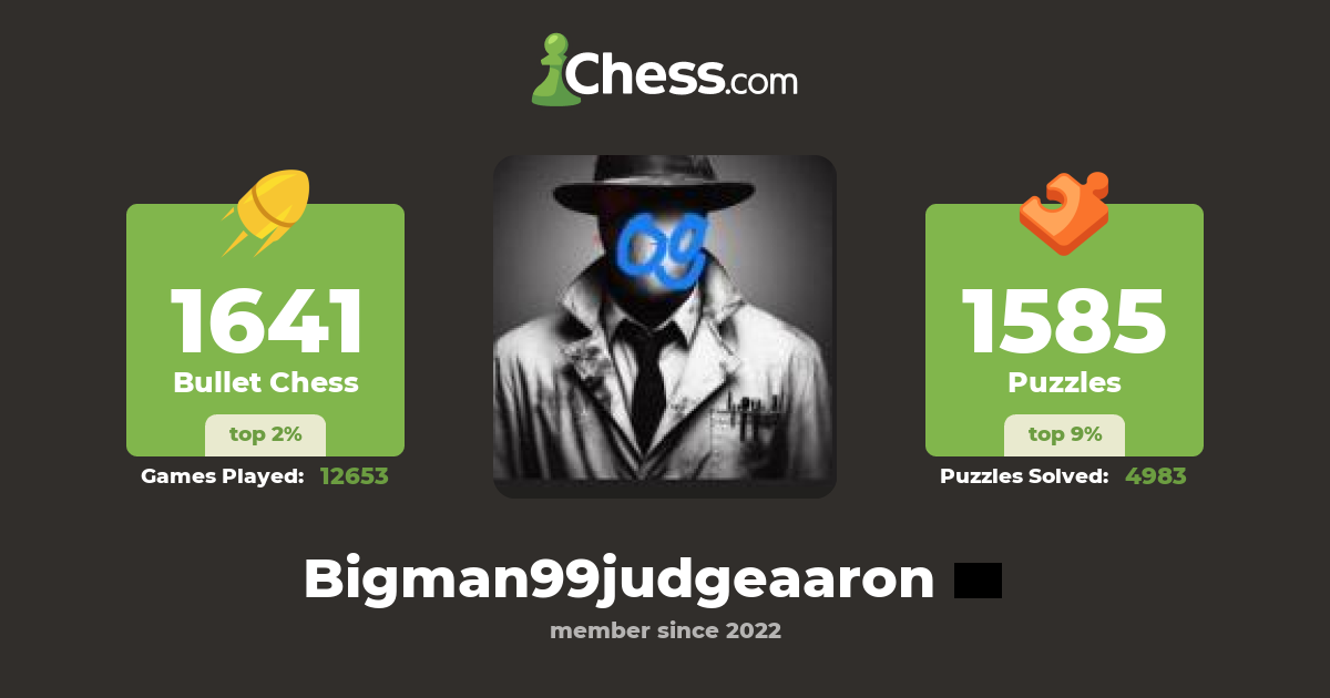 Mrboombastic Bomba Fantastic (Bigman99judgeaaron) - Chess Profile ...