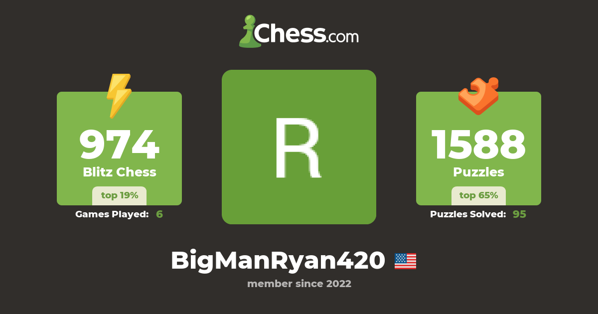 Ryan Ackerman (BigManRyan420) - Chess Profile - Chess.com