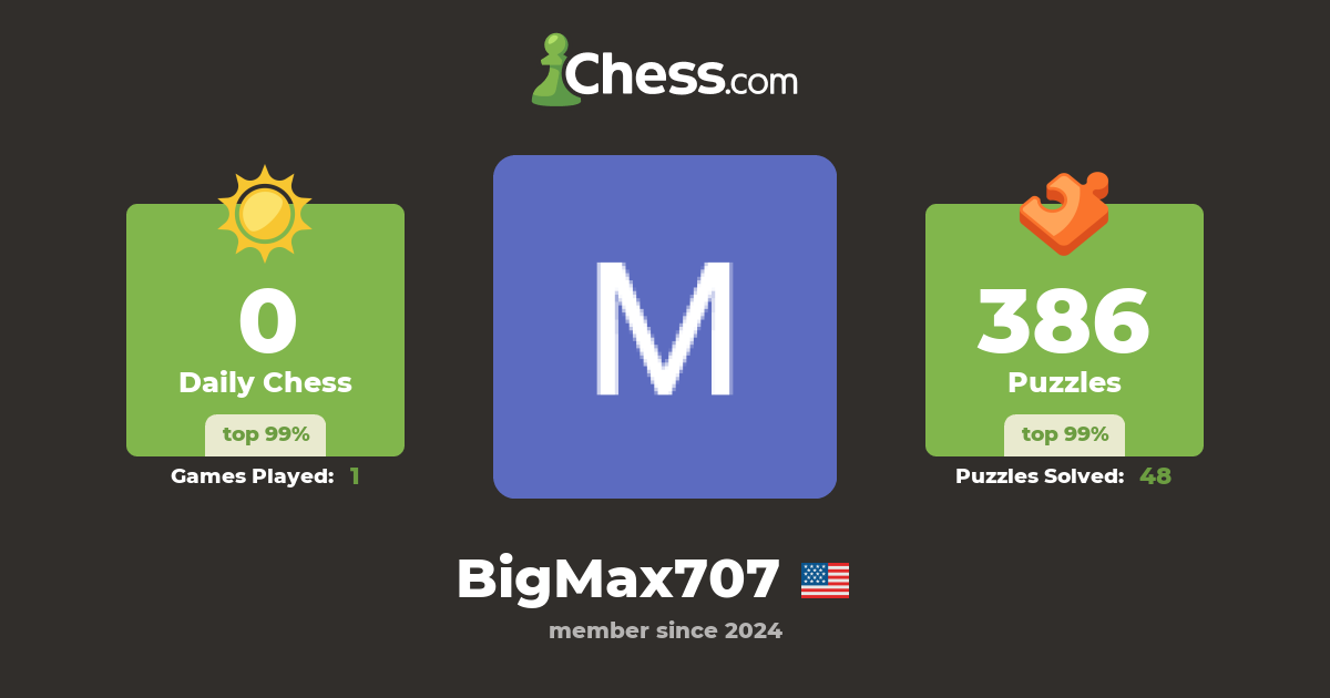 Maxwell Irving (BigMax707) - Chess Profile - Chess.com