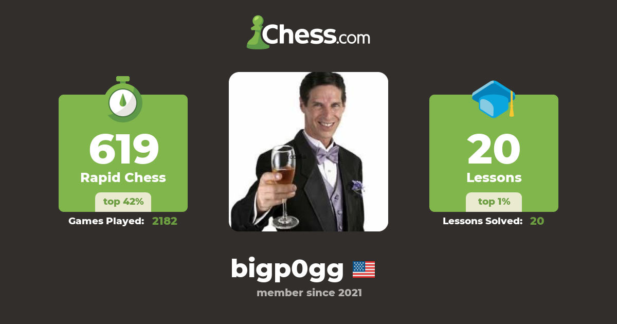 Andrew Farias (bigp0gg) - Chess Profile - Chess.com