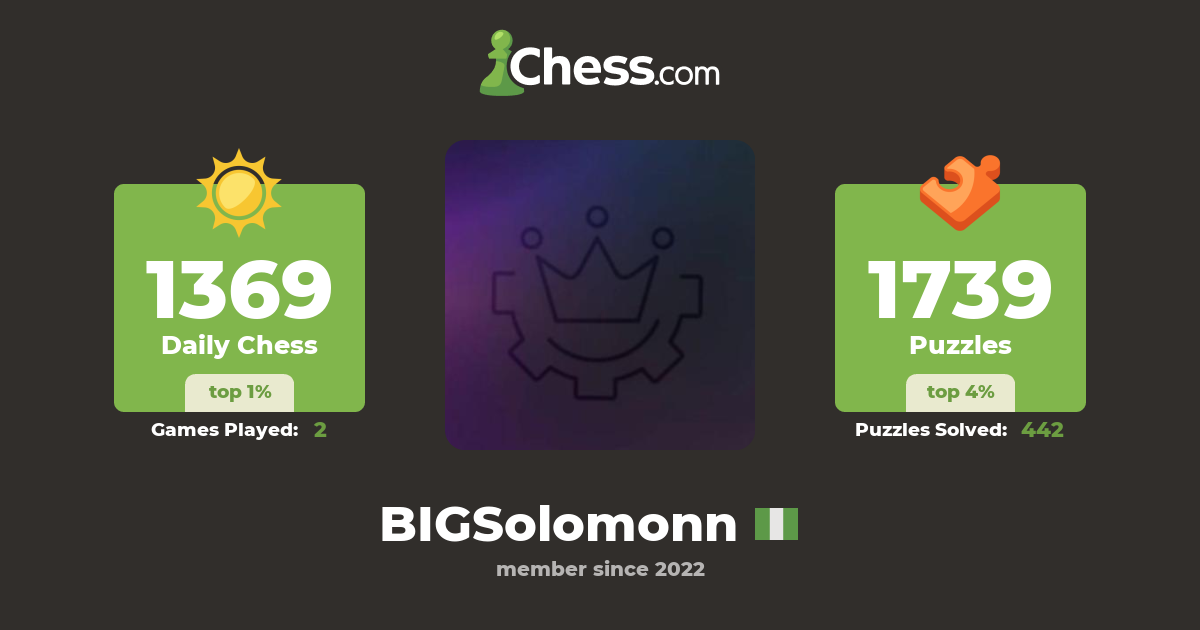 Ireayomide Oladele-Ojo (BIGSolomonn) - Chess Profile - Chess.com