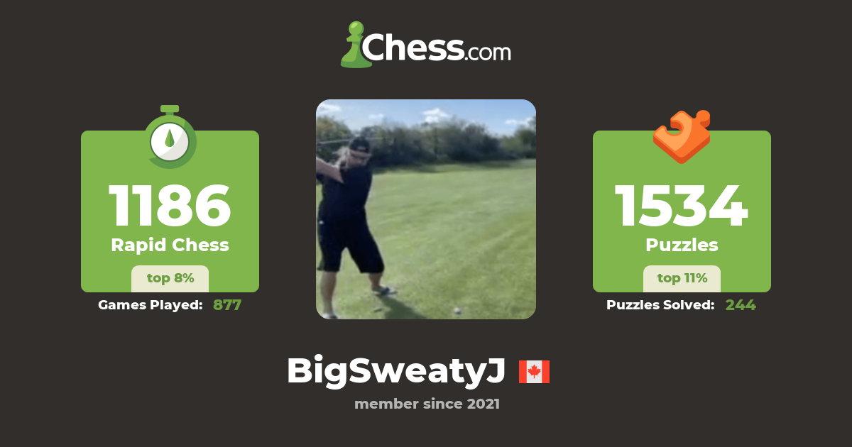 John Fedoruk (BigSweatyJ) - Chess Profile - Chess.com