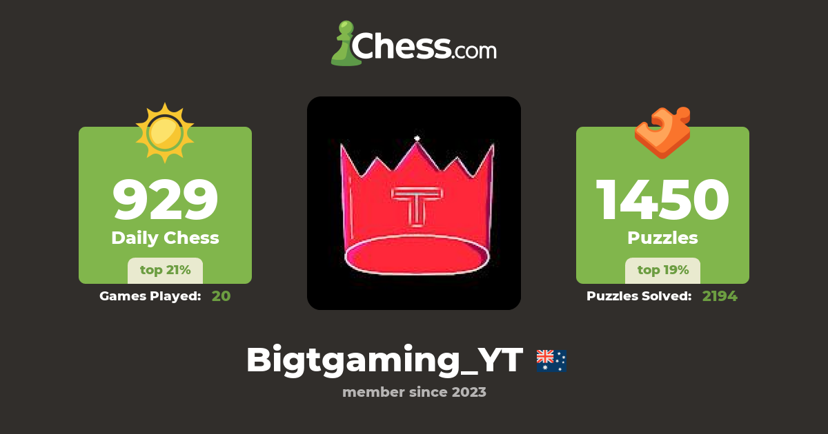 Bigtgaming_YT - Chess Profile - Chess.com