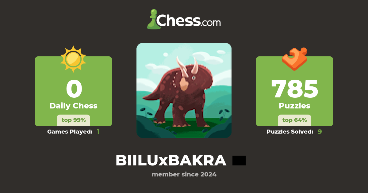 Billu Bakra (BIILUxBAKRA) - Chess Profile - Chess.com