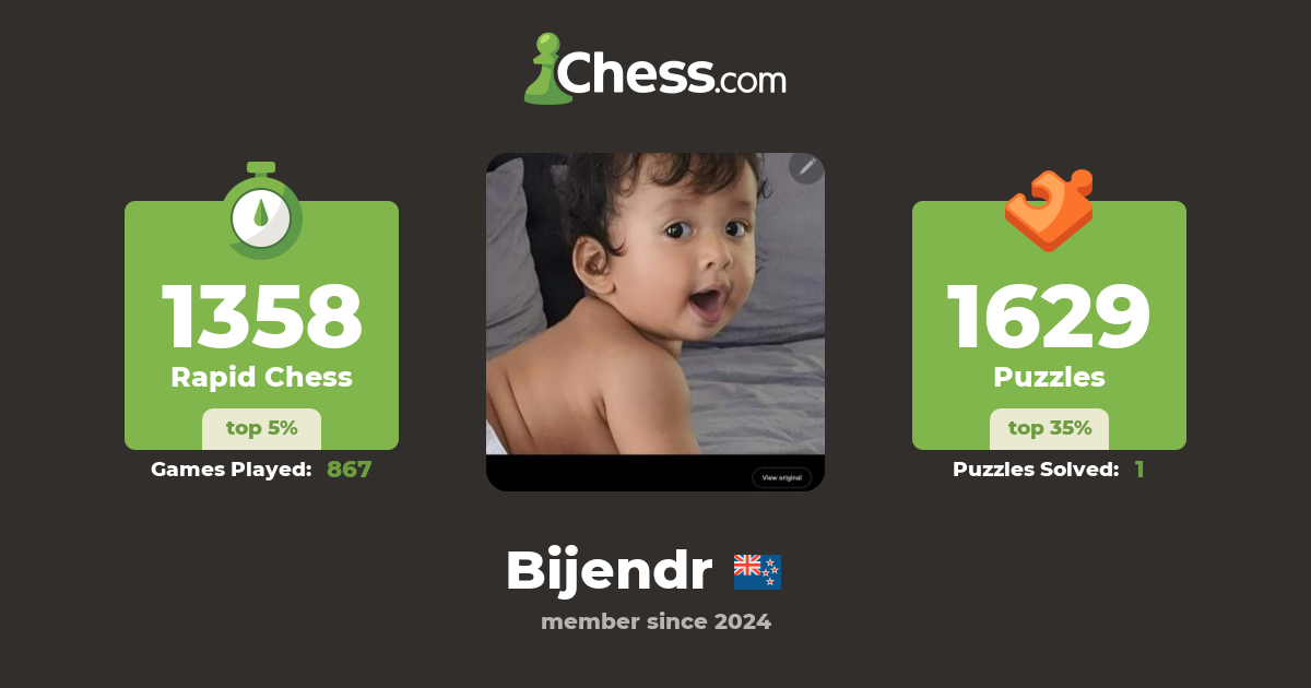 Bijohn Shrestha (Bijendr) - Chess Profile - Chess.com