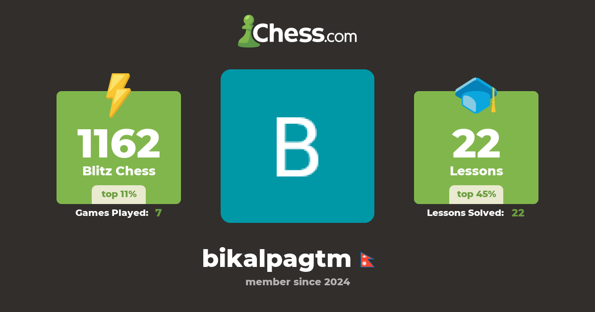 Bikalpa Gautam (bikalpagtm) - Chess Profile - Chess.com