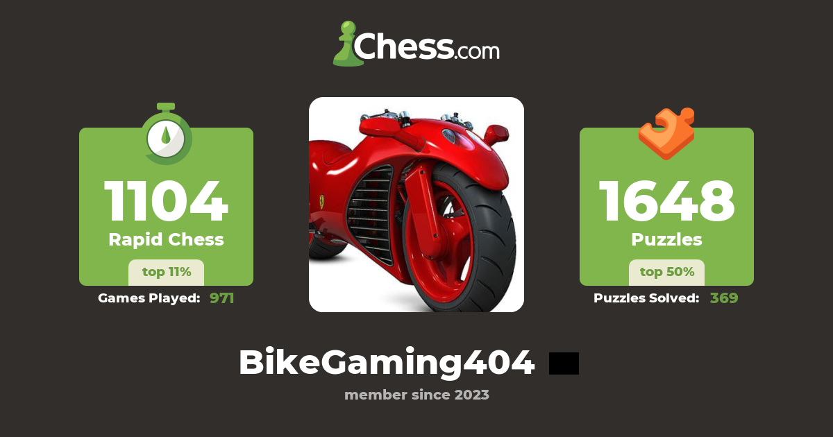 BikeGaming404 - Chess Profile - Chess.com