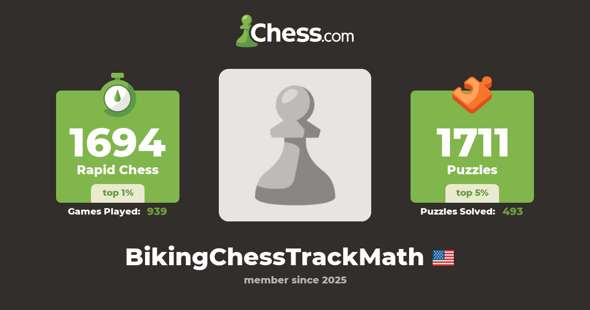 BikingChessTrackMath - Chess Profile - Chess.com