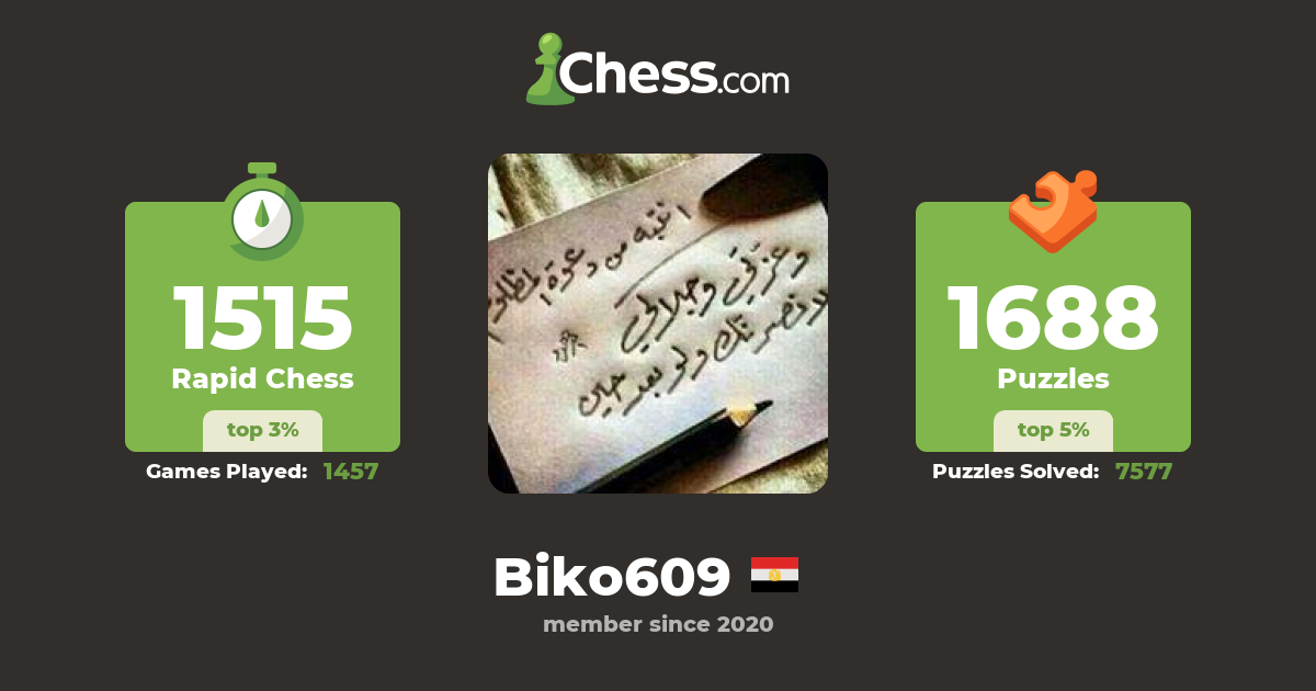 Biko609 - Chess Profile - Chess.com
