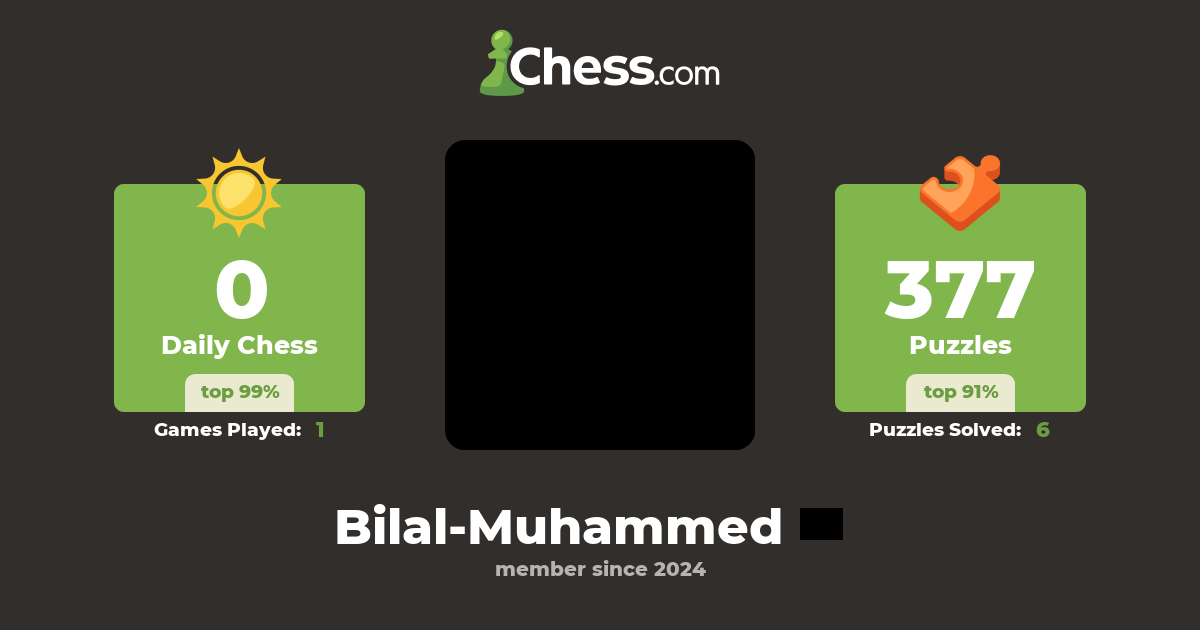 Bilal Muhammed (Bilal-Muhammed) - Chess Profile - Chess.com