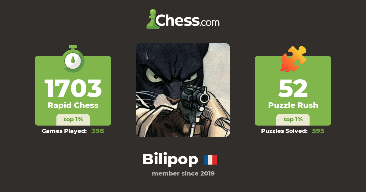 Bilipop - Chess Profile - Chess.com
