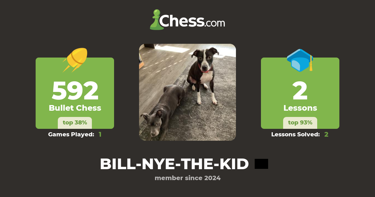 BILL-NYE-THE-KID - Chess Profile - Chess.com