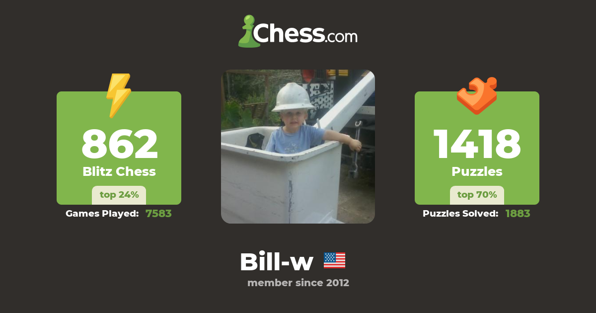 bill w (Bill-w) - Chess Profile - Chess.com