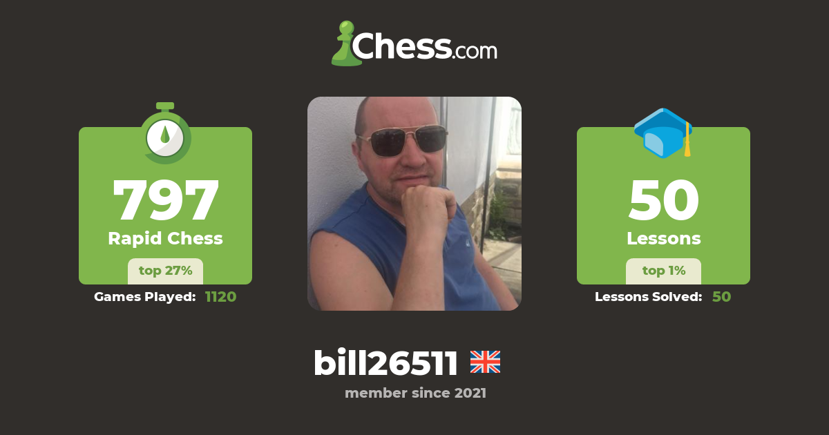 Bill Woodward (bill26511) - Chess Profile - Chess.com