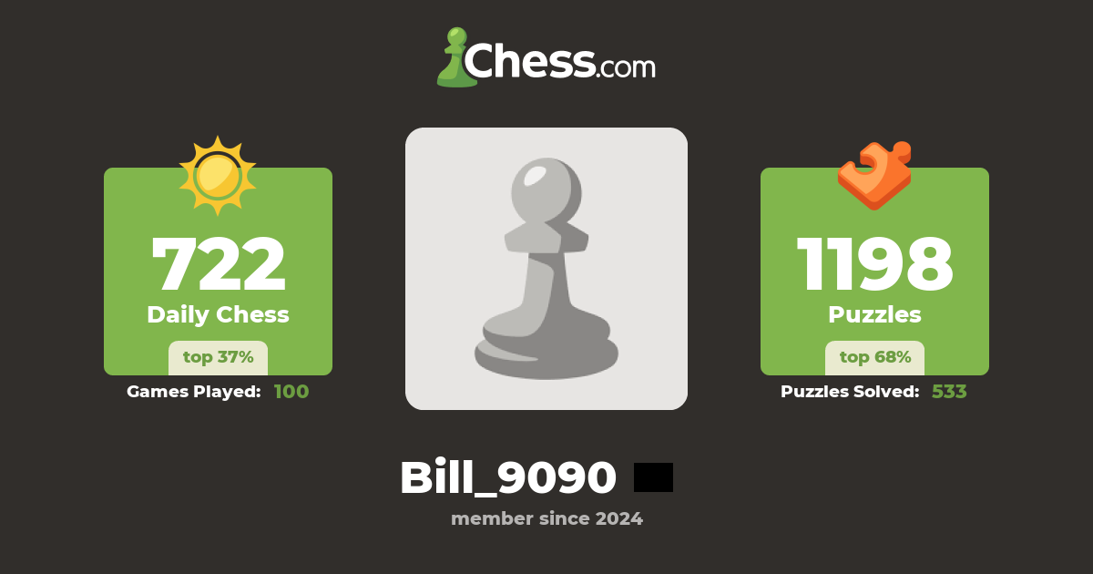 Bill_9090 - Chess Profile - Chess.com