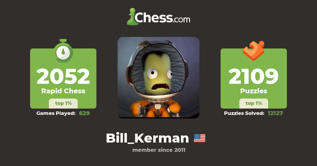 Bill_Kerman - Chess Profile - Chess.com