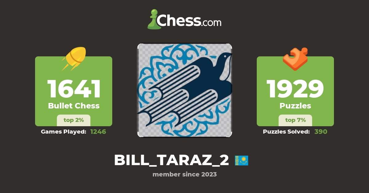 Ilias Tumabek (BILL_TARAZ_2) - Chess Profile - Chess.com