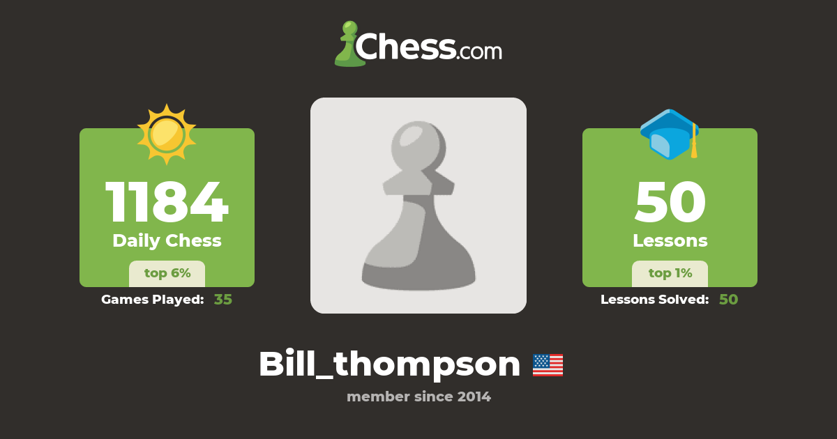 Bill Thompson (Bill_thompson) - Chess Profile - Chess.com