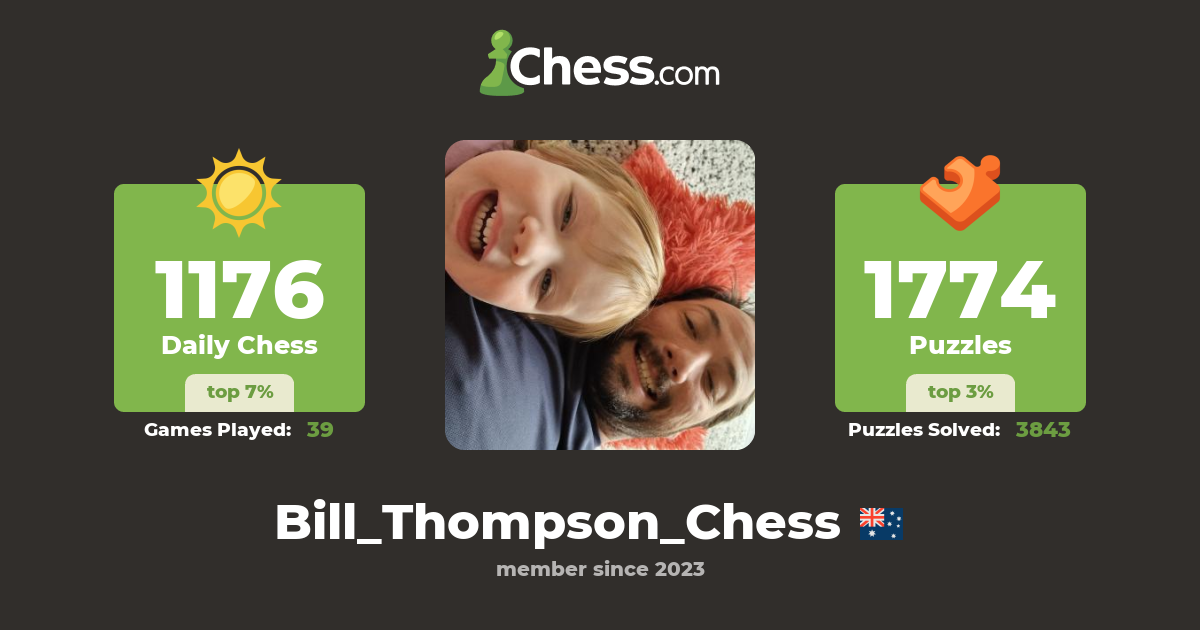 Bill Thompson (Bill_Thompson_Chess) - Chess Profile - Chess.com