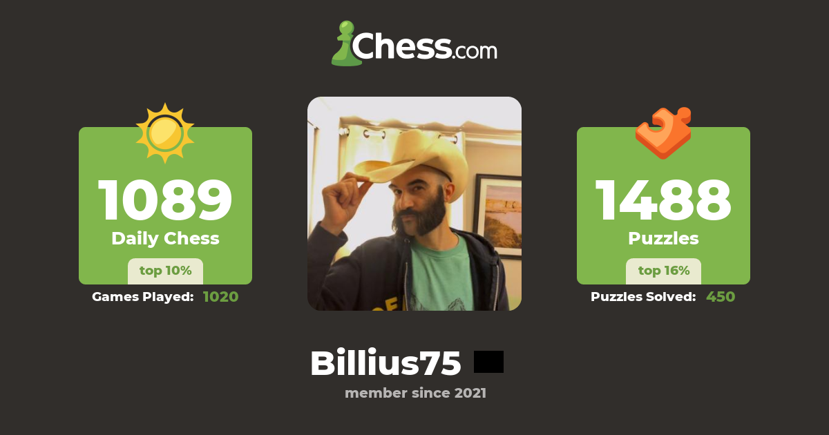 West Texas Guy (Billius75) - Chess Profile - Chess.com
