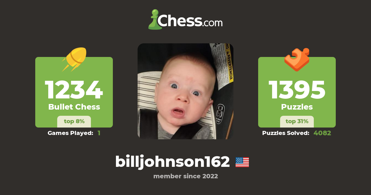 billjohnson162 - Chess Profile - Chess.com