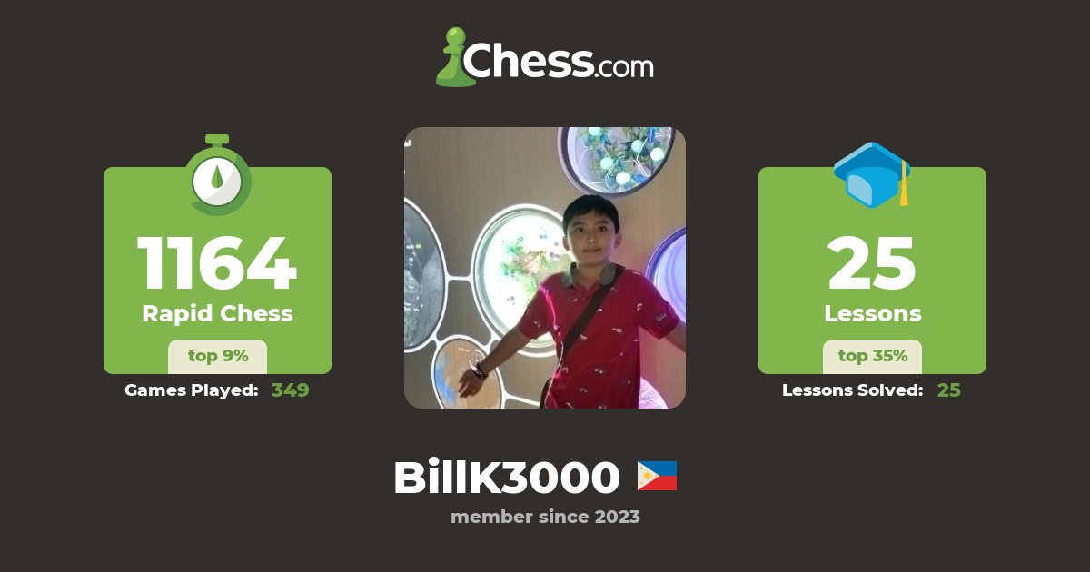 BillK3000 - Chess Profile - Chess.com