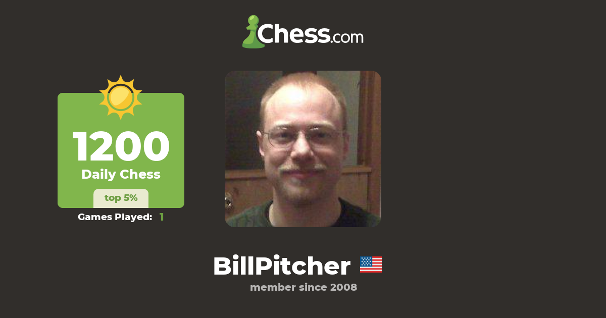 Bill Pitcher (BillPitcher) - Chess Profile - Chess.com