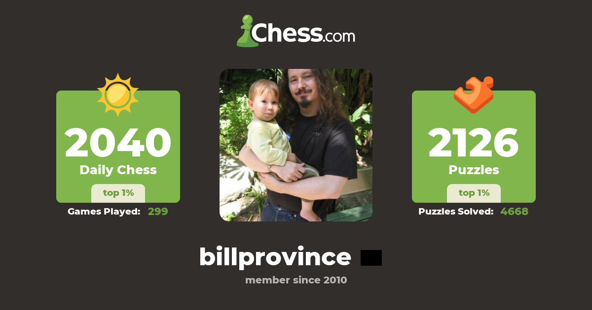 Bill Province (billprovince) - Chess Profile - Chess.com