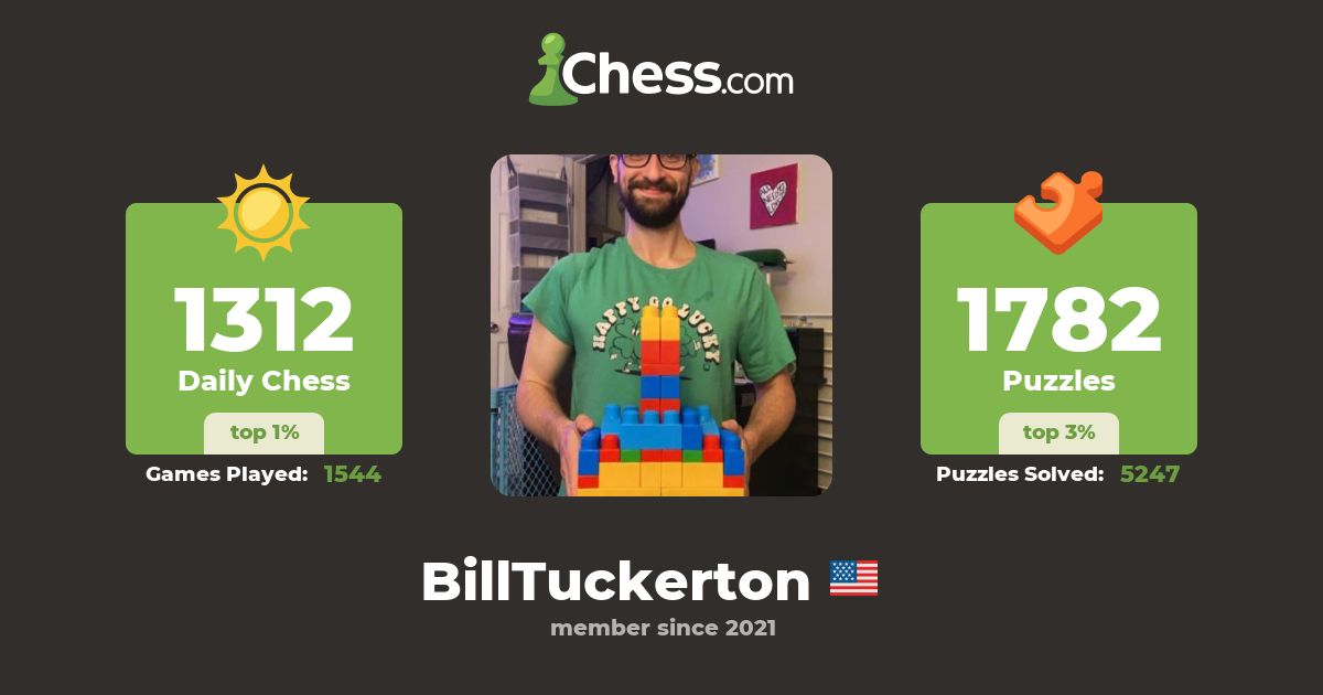 Bill (BillTuckerton) - Chess Profile - Chess.com