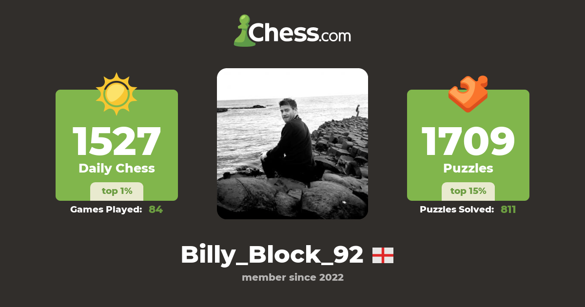 Billy Block (Billy_Block_92) - Chess Profile - Chess.com