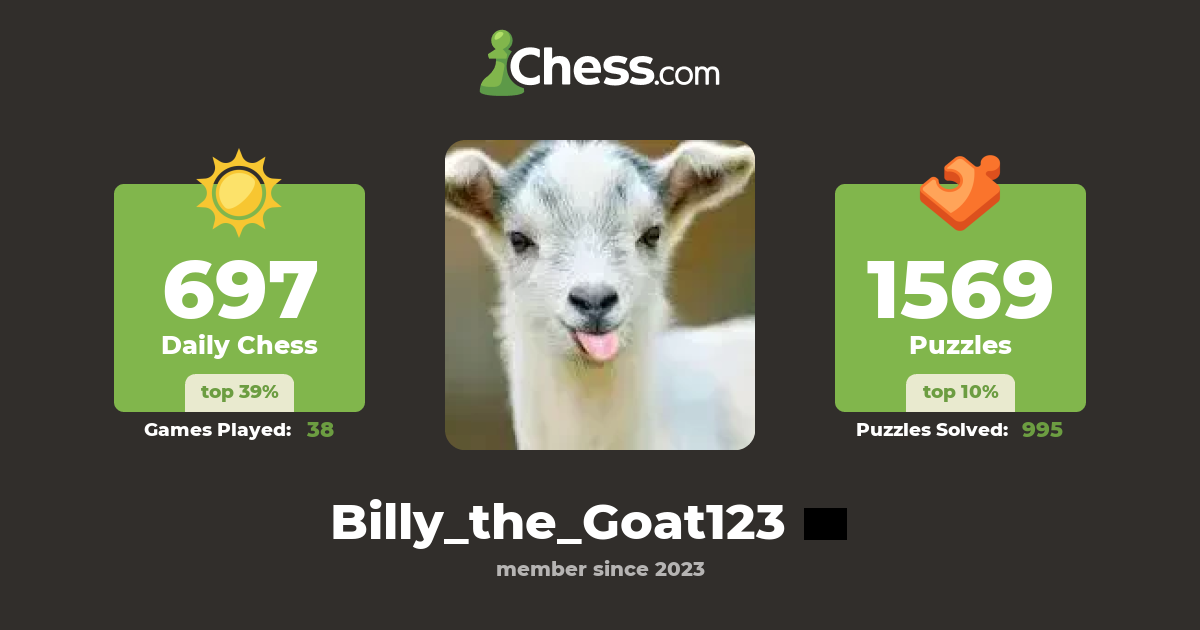 Billy_the_Goat123 - Chess Profile - Chess.com