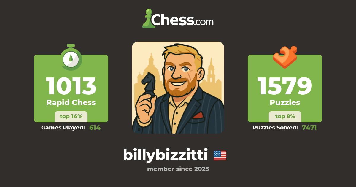 Billy Bizzitti (billybizzitti) - Chess Profile - Chess.com