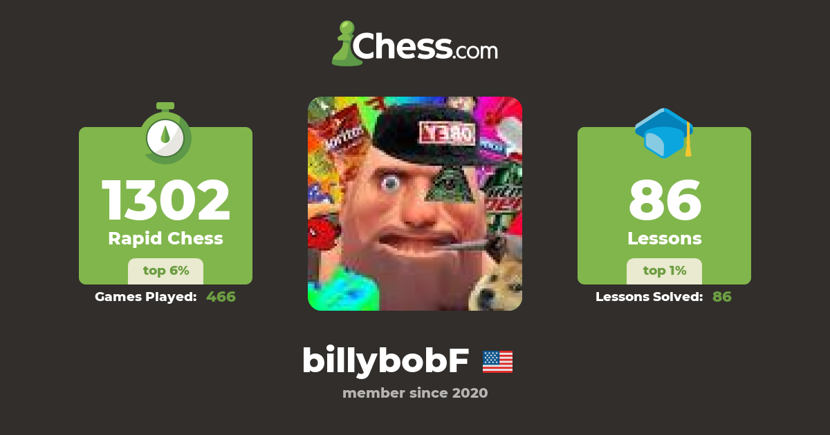 Billy Bob (billybobF) - Chess Profile - Chess.com