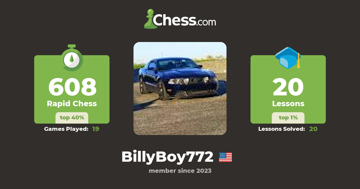 Bryan Koehler (BillyBoy772) - Chess Profile - Chess.com