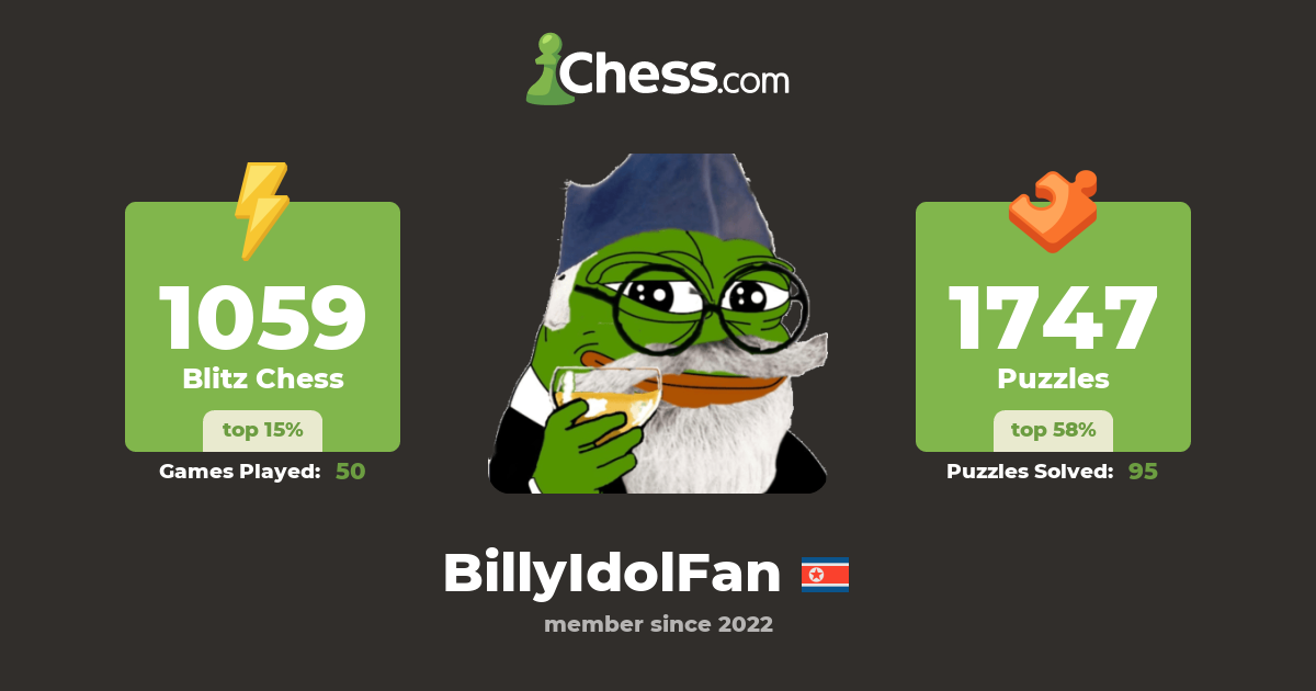 Moe Lester (BillyIdolFan) - Chess Profile - Chess.com