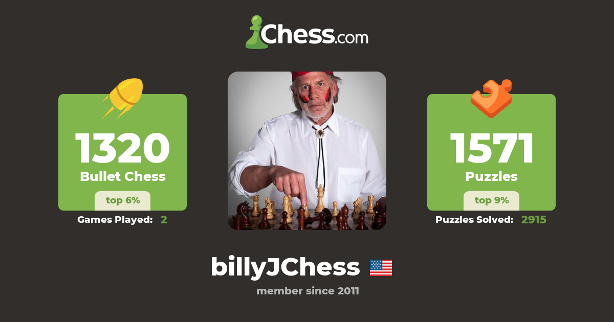Billy Jobling (billyJChess) - Chess Profile - Chess.com