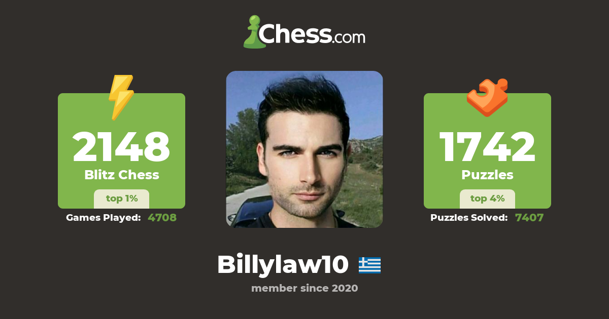 Billy Law (Billylaw10) - Chess Profile - Chess.com